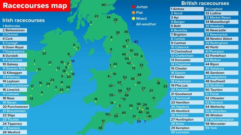 The Racing Post essential beginner's guide to horse racing | Horse ...